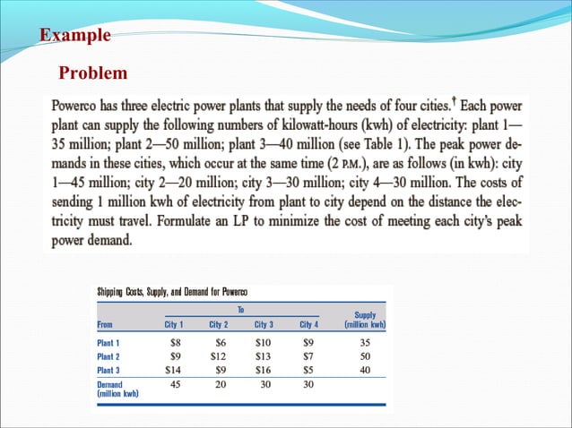 Transportation model and assignment model | PPT