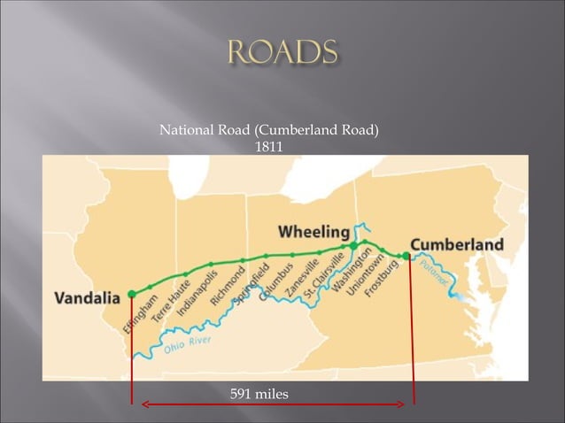 Transportation Revolution Slide Show | PPT