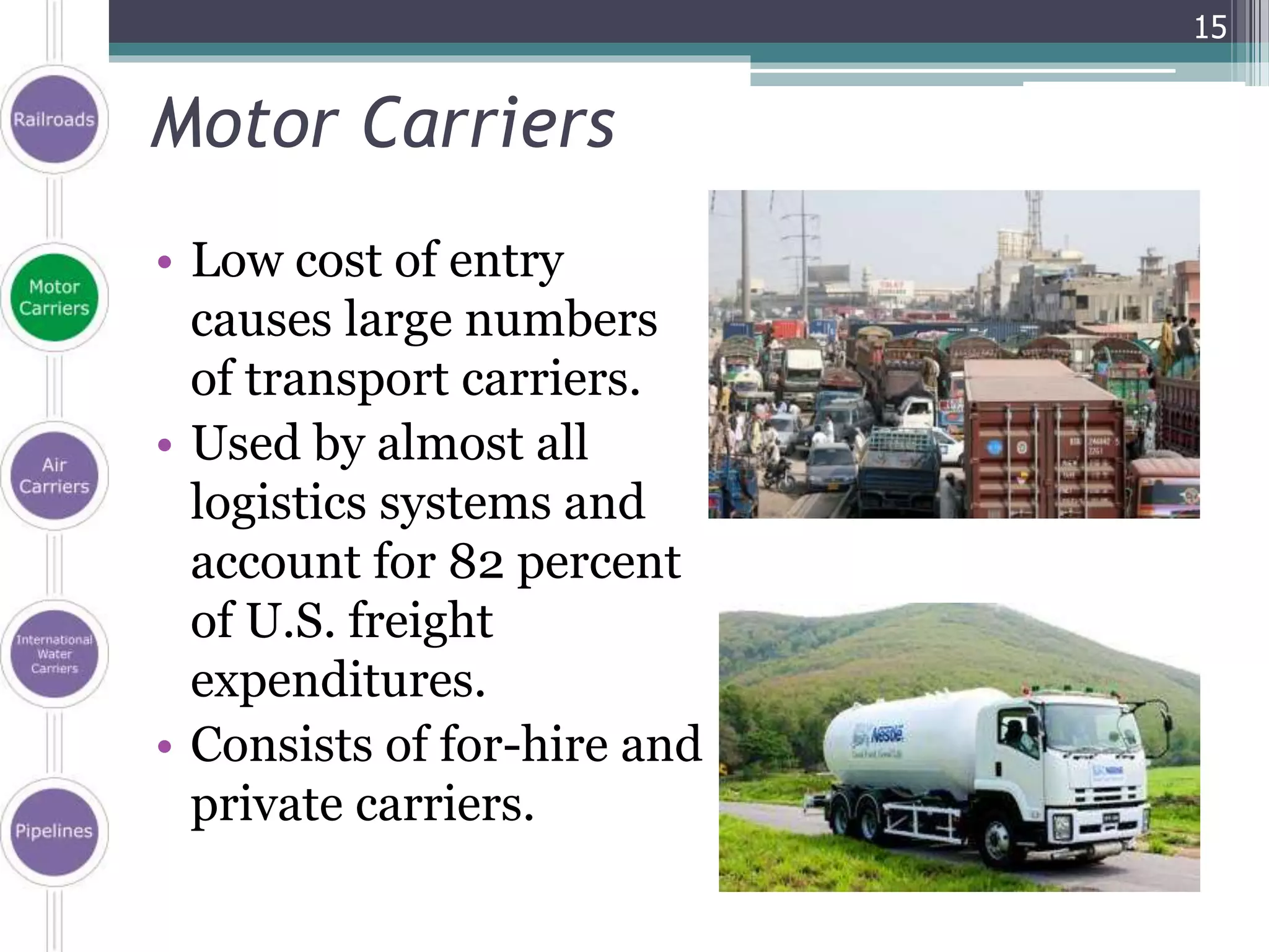 Modes of Transportation - Supply chain perspective | PPTX