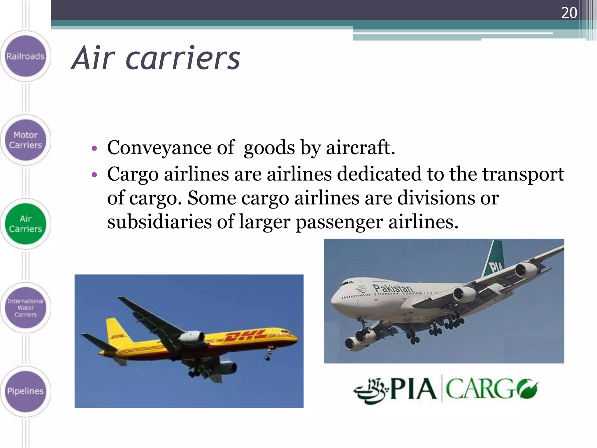 Modes of Transportation - Supply chain perspective | PPTX