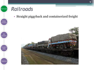 Modes of Transportation - Supply chain perspective | PPTX