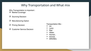 Multimodal Transportation (Air & M T O).pptx