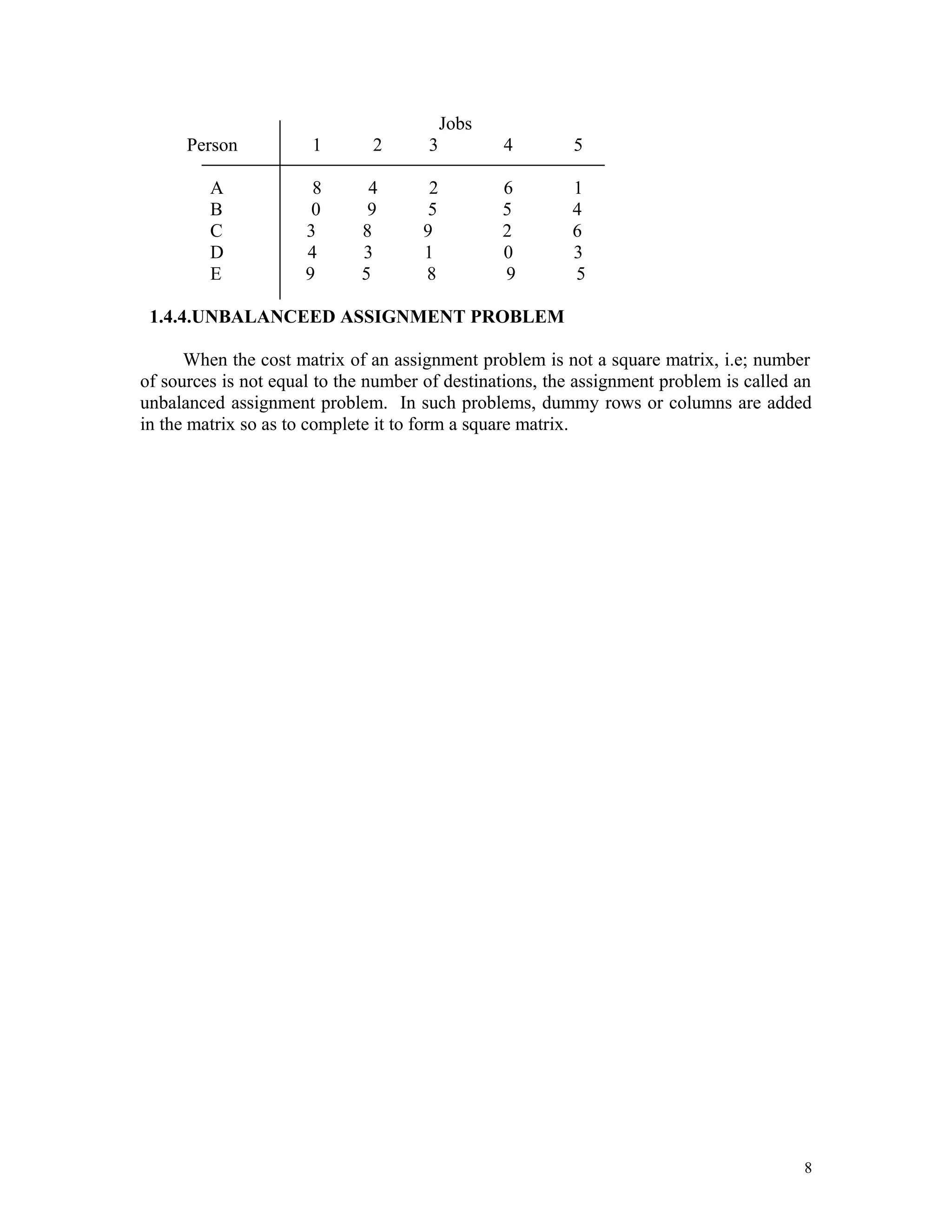 Transportation and assignment_problem | DOC