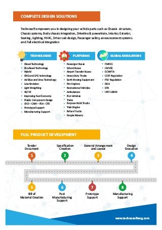 Computer-Aided Engineering Services -Technosoft Engineering | PDF