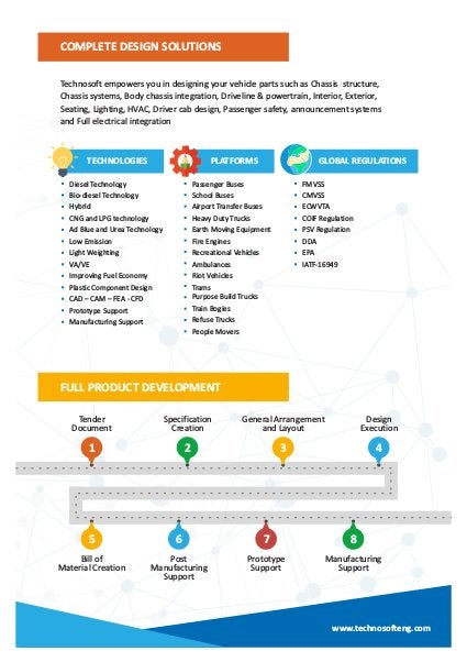 Computer-Aided Engineering Services -Technosoft Engineering | PDF