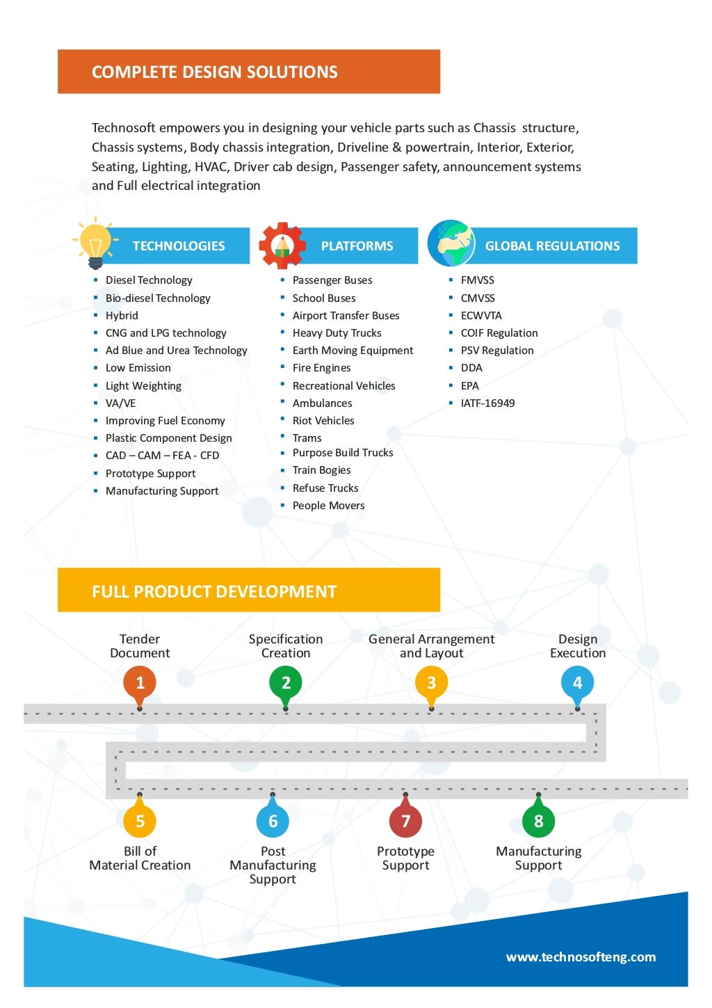 Computer-Aided Engineering Services -Technosoft Engineering | PDF