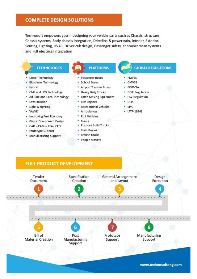 Computer-Aided Engineering Services -Technosoft Engineering | PDF