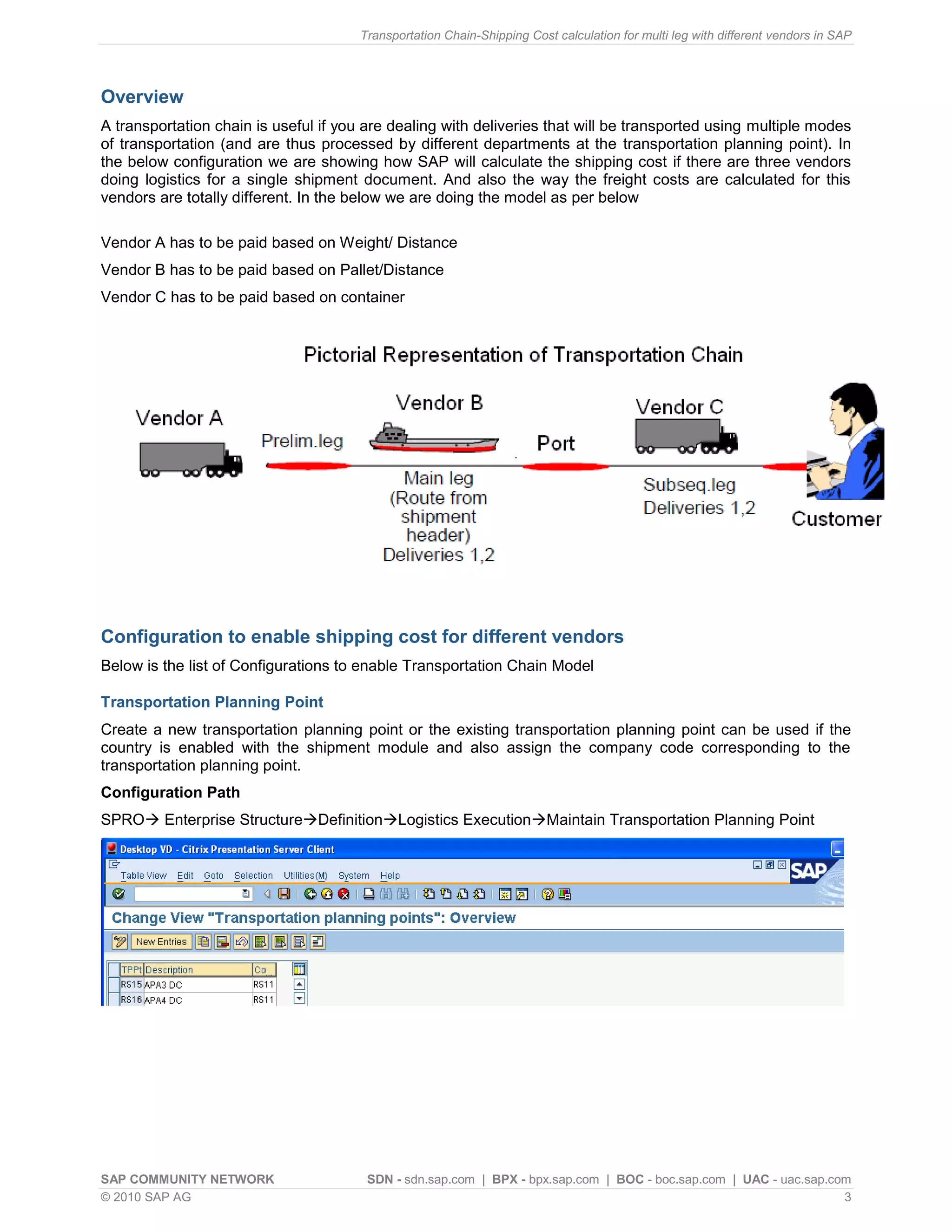 Transportation chain shipping cost calculation for multi leg with ...