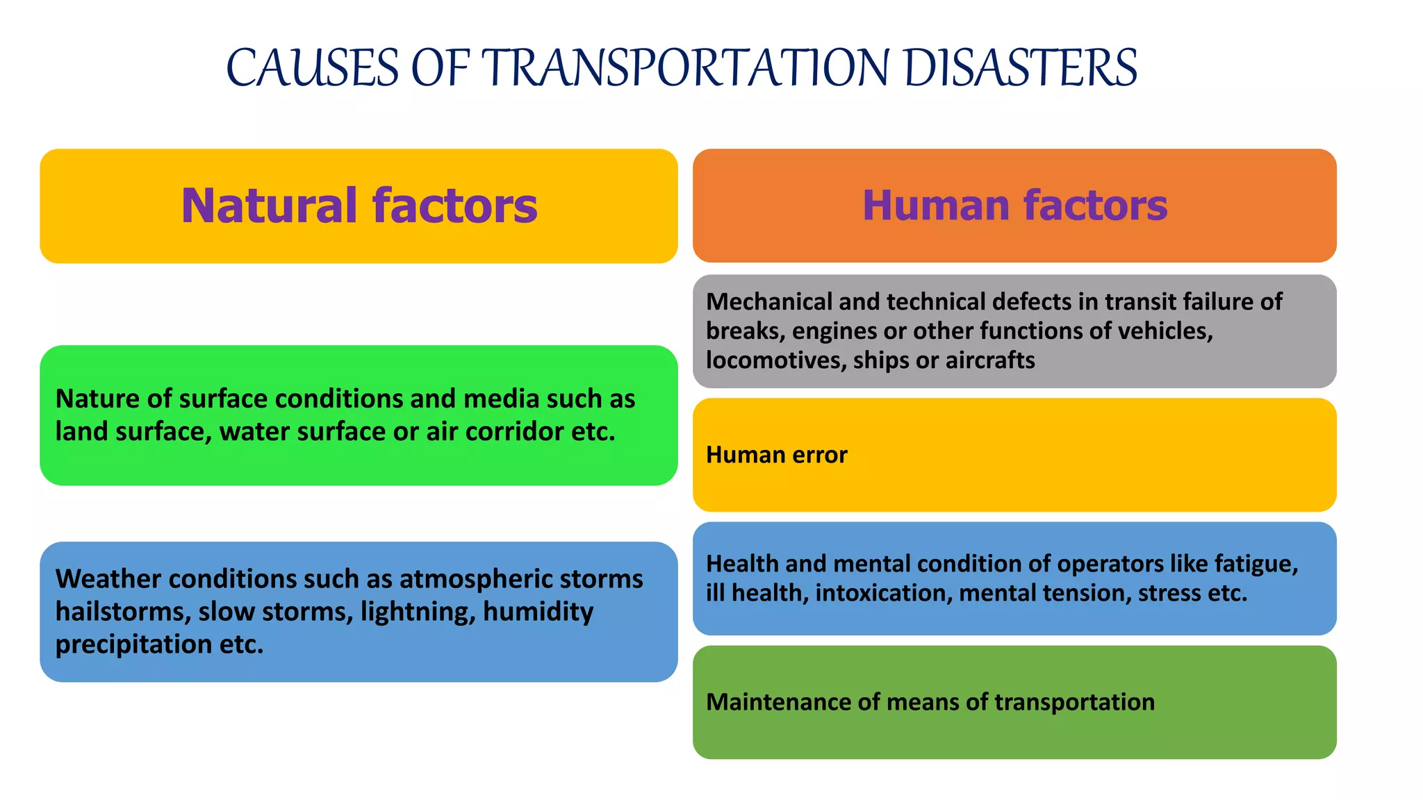 Transportation disaster | PPTX