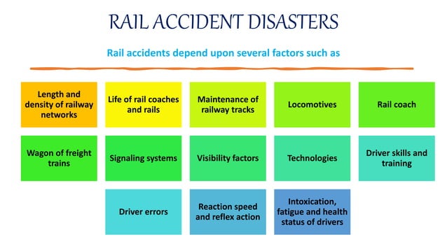 Transportation disaster | PPTX