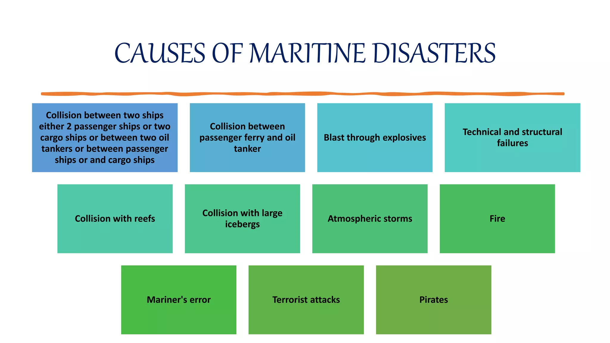 transportationdisaster-220101123054 (1).pdf