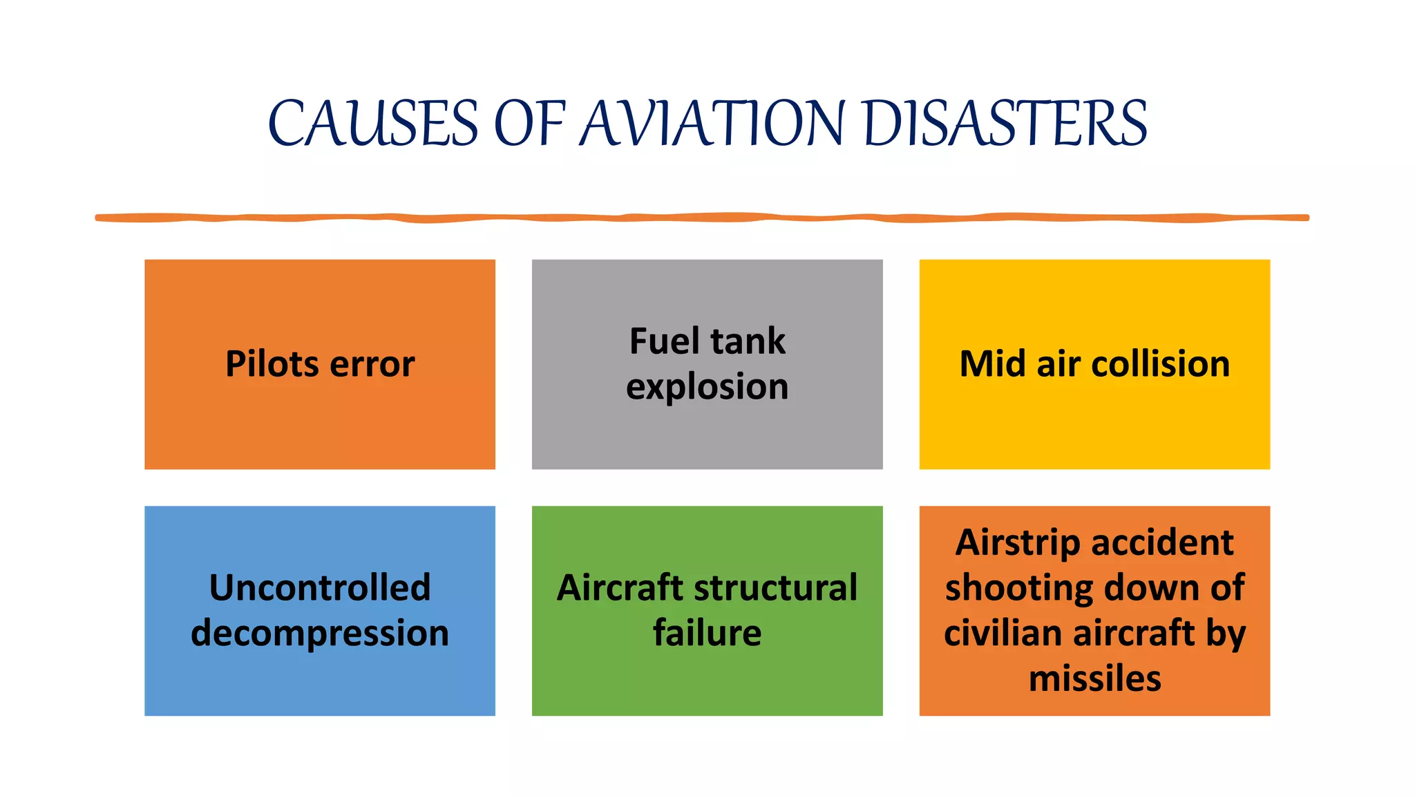 transportationdisaster-220101123054 (1).pdf