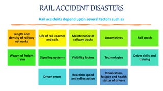 transportationdisaster-220101123054 (1).pdf