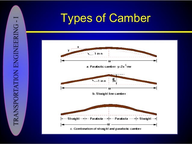 highway engineering/ transportation engineering-I
