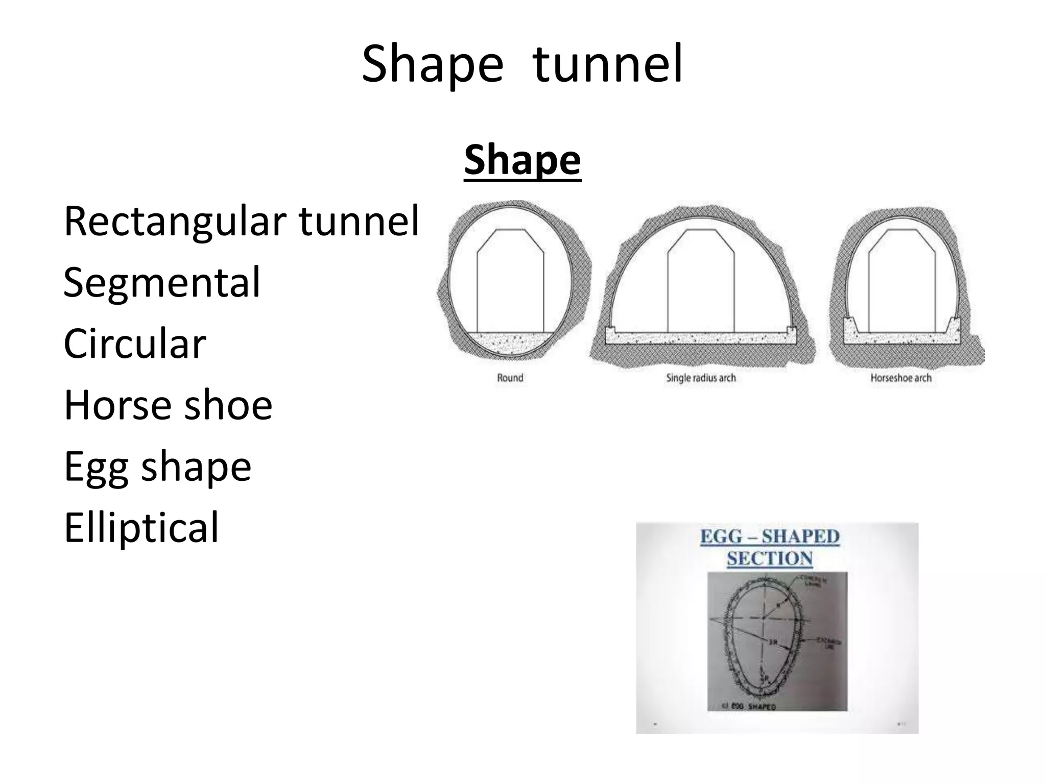 Transportation Engg.(CE4G) tunnel .pptx