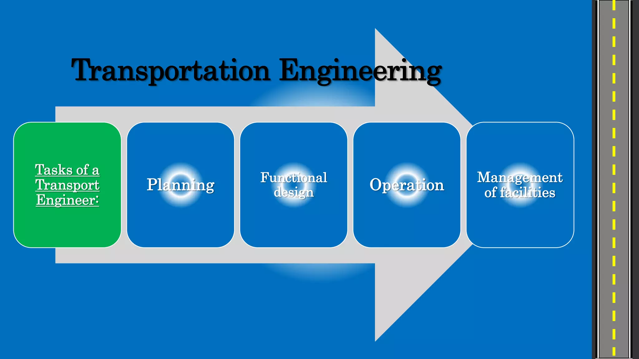 Transportation engineering | PPTX