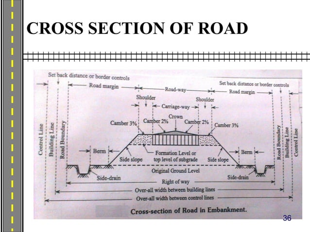 Transportation engineering | PPT