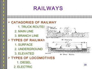 Transportation engineering | PPT