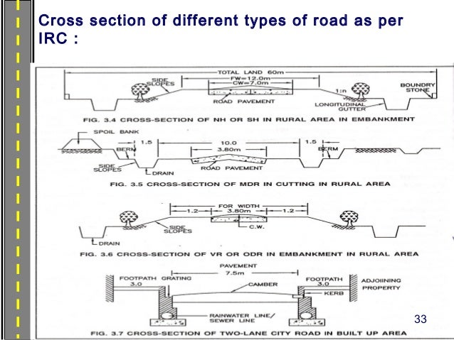 Transportation engineering