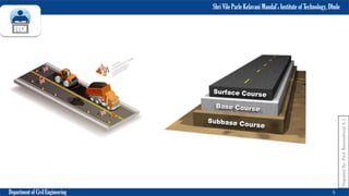 Transportation Engineering Bridging Pdf