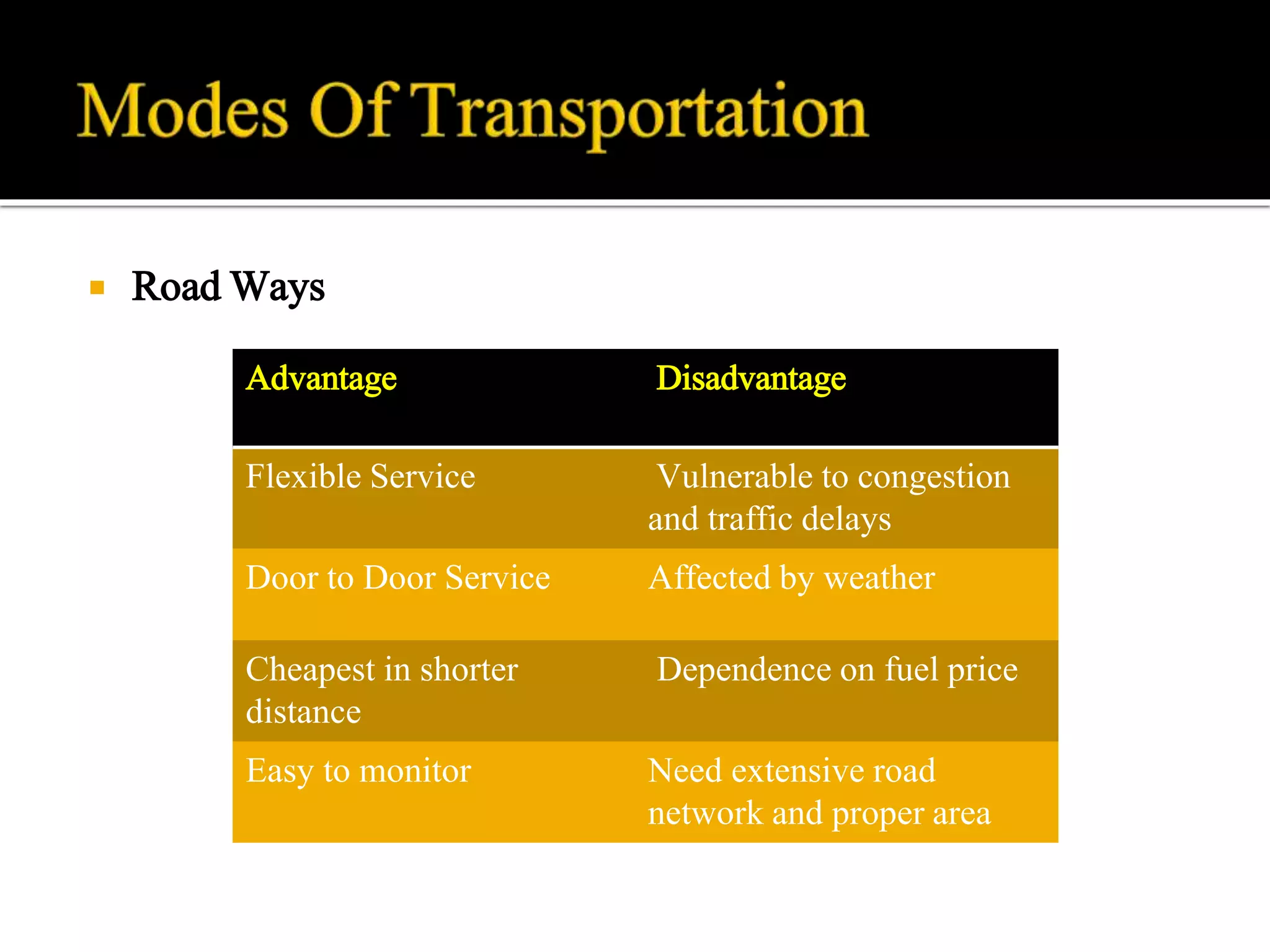 Introduction to Transportation Engineering | PPTX