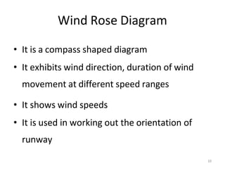 Transportation Engineering Wind Rose Diagram.pptx | Weather | Science