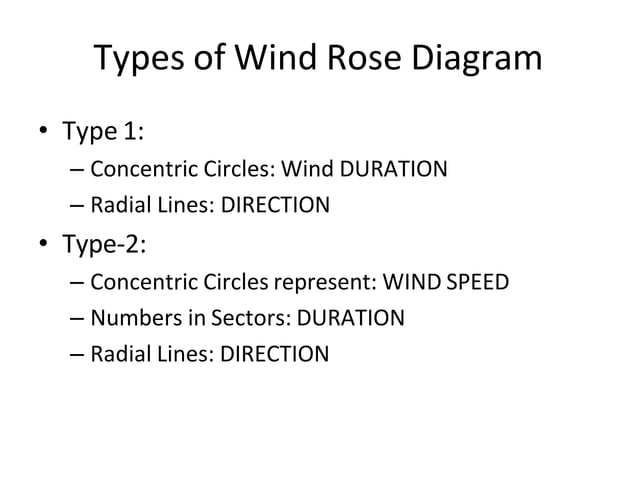 Transportation Engineering Wind Rose Diagram.pptx | Weather | Science