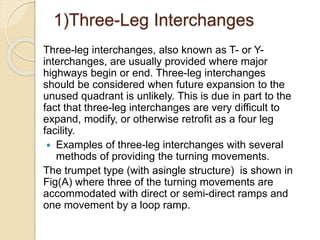 Interchanges and its Types of interchanges | PPTX