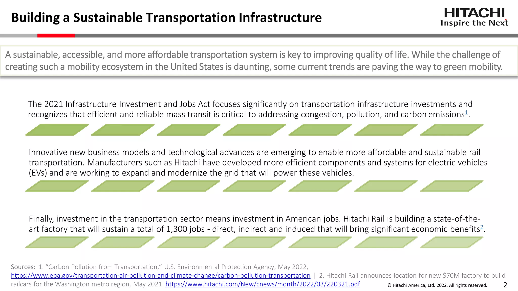 Transportation for All: A High-Speed Path to a Greener Future for ...