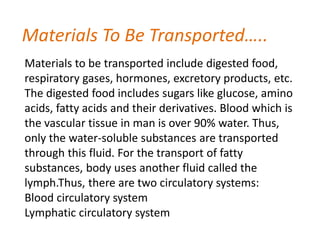 Transportation in human beings | PPTX