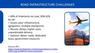 Transportation in India 2025’s Top Problems & Smart Solutions.pptx
