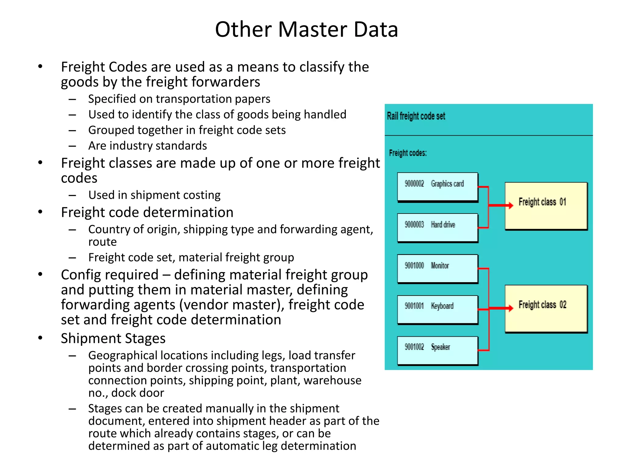 Transportation in sap | PPTX