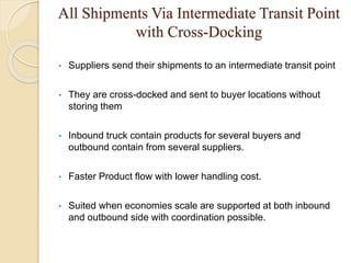 Transportation in Supply chain management | PPTX