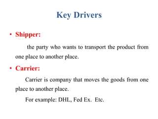 Transportation_in_SCM.pdf