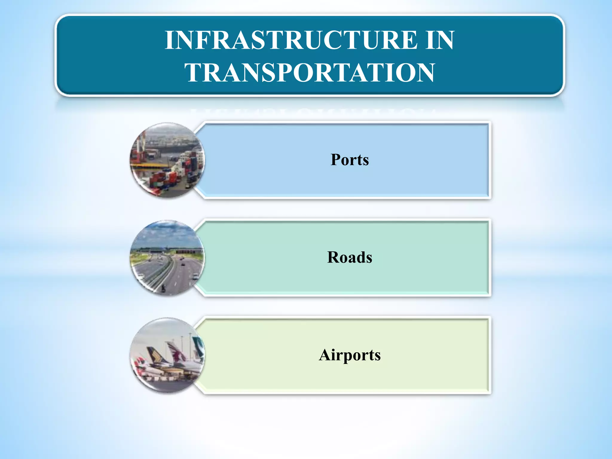 Transportation in supply chain | PPTX
