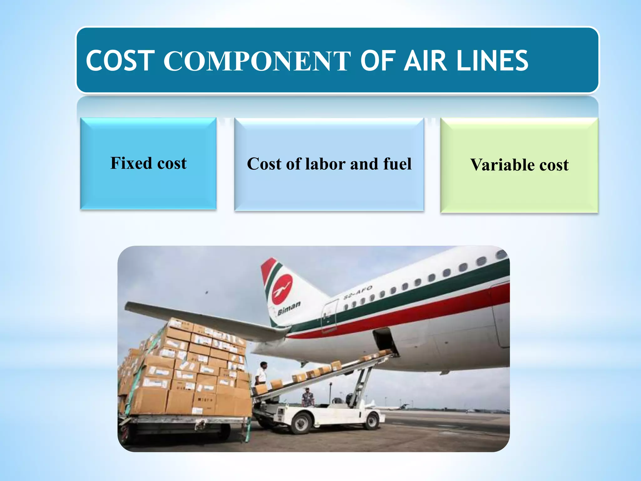 Transportation in supply chain | PPTX