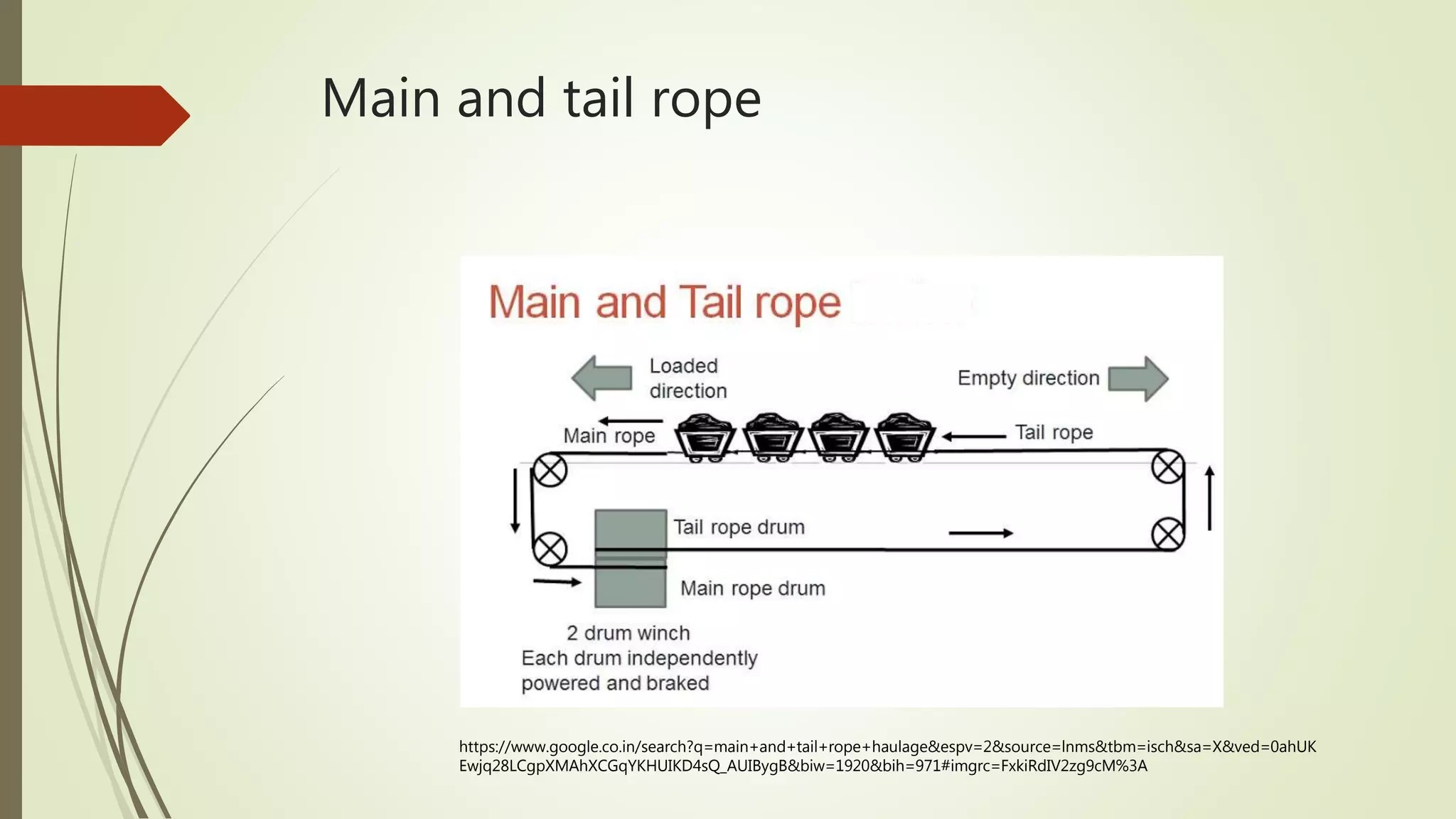 Transportation in underground mines | PPTX