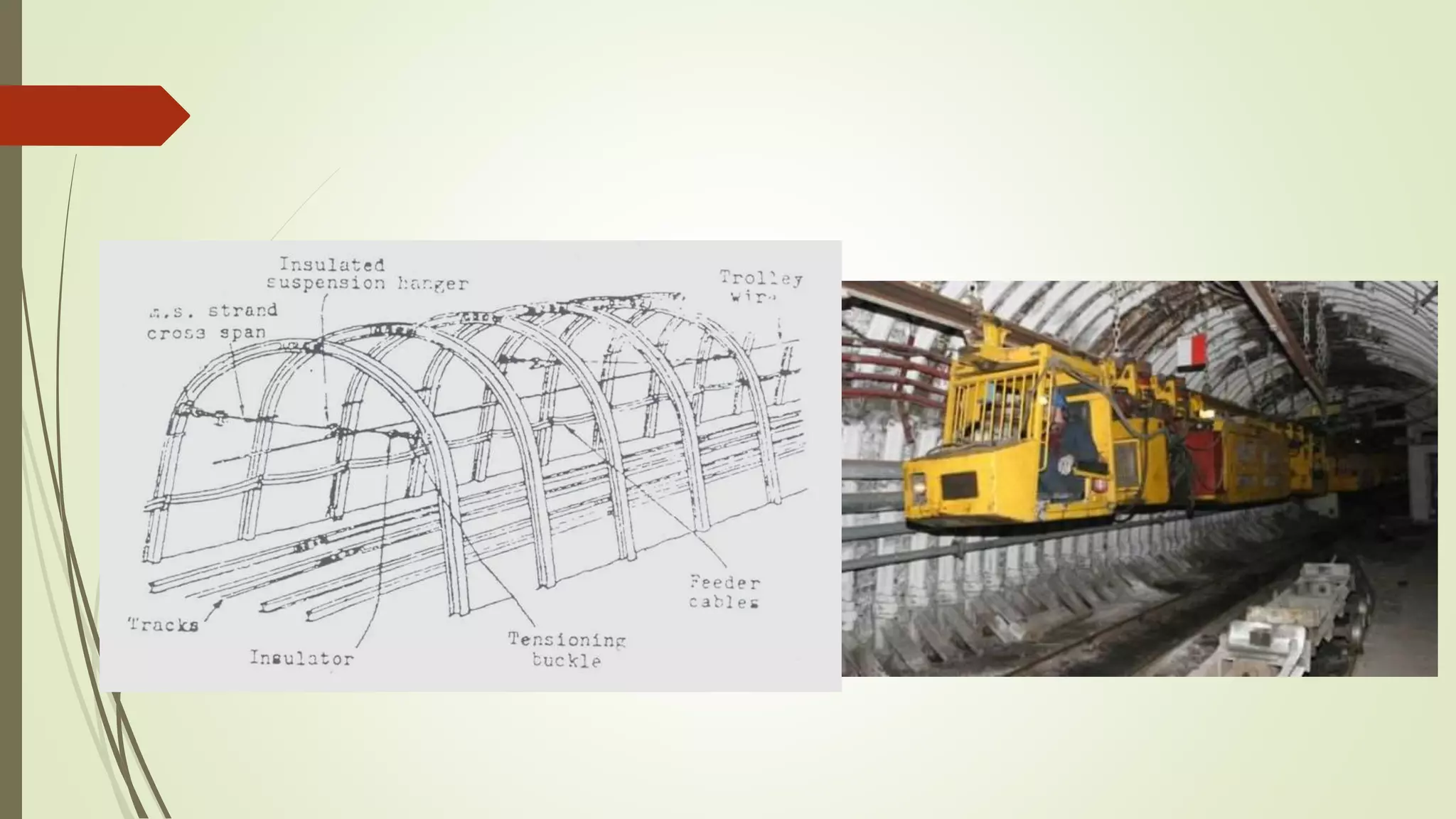 Transportation in underground mines | PPTX