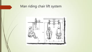 Transportation in underground mines | PPTX