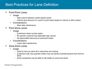 Transportation Lanes in SAP TM and SAP APO - PPS - V2.0 - Paresh ...