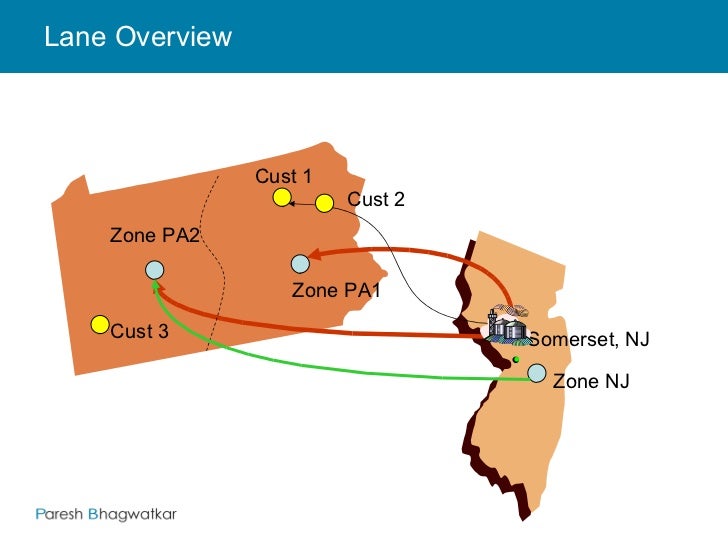 Transportation Lanes in SAP TM and SAP APO - PPT - V2.0 - Paresh Bhag…