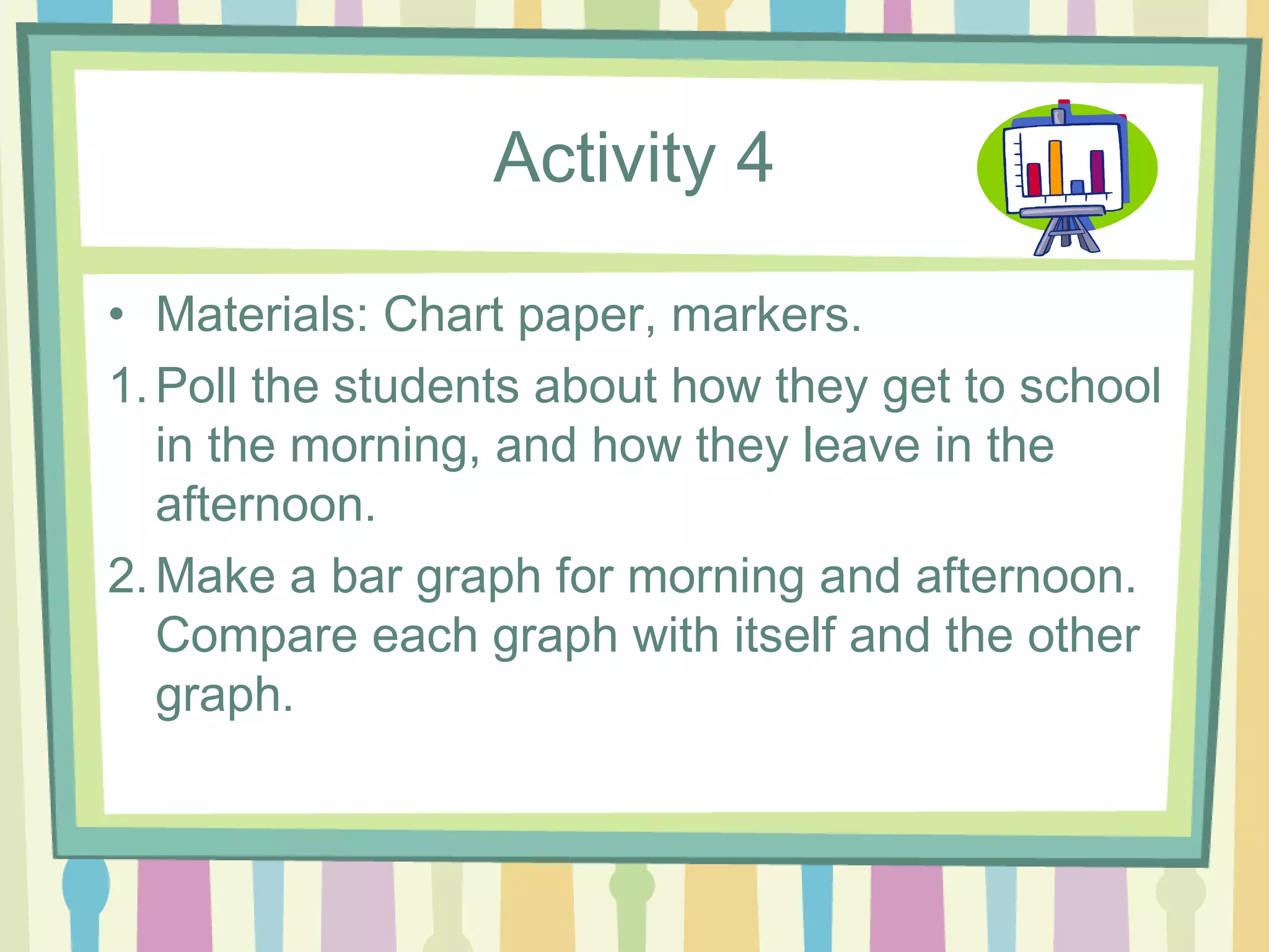 Transportation lesson | PPT
