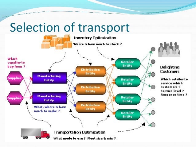 Transportation management