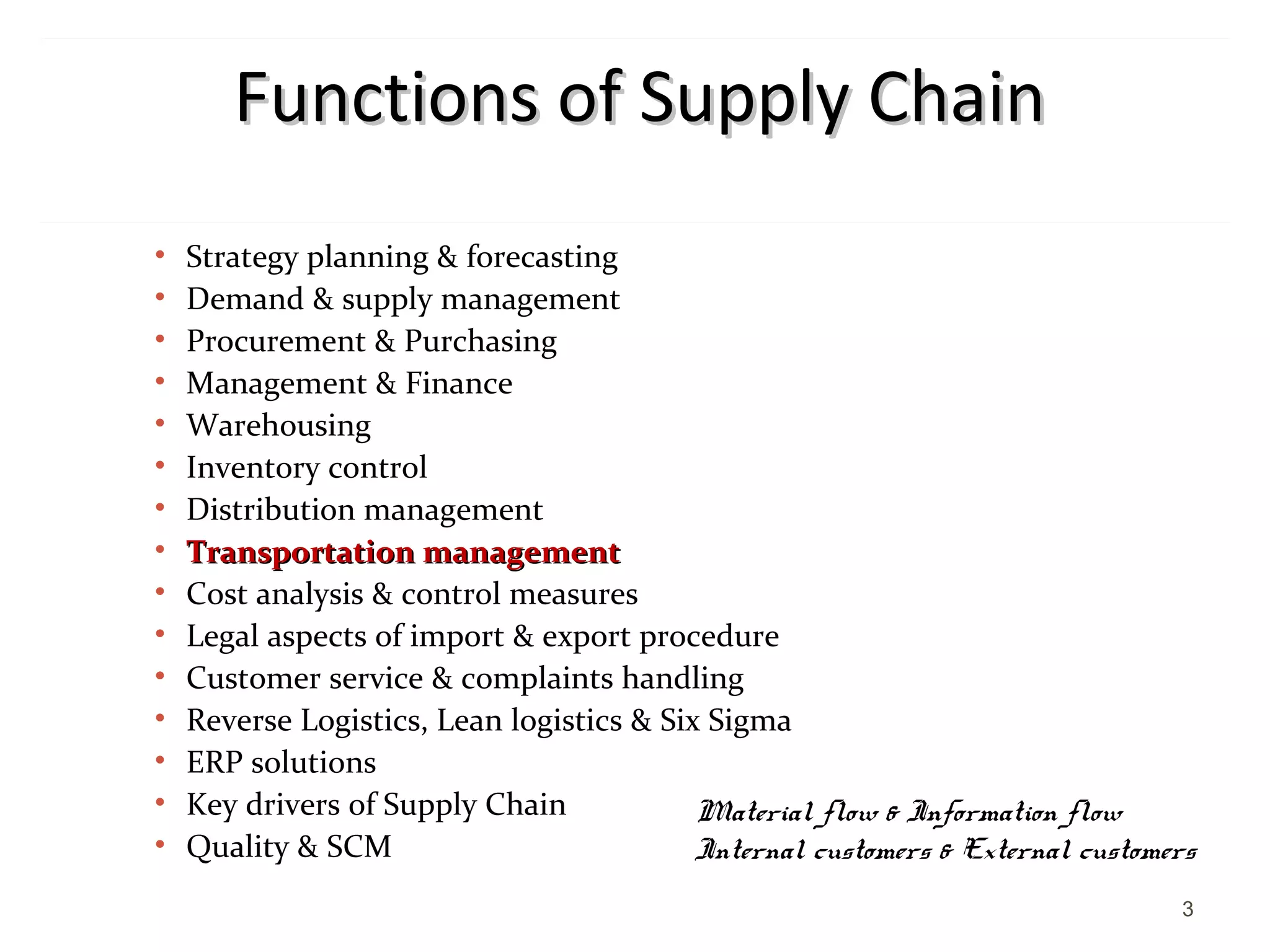 Transportation Management | PPT