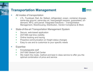 Transportation Management Ppt | PPT