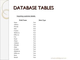 Transportation management system | PPT