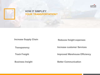 Transportation management system PPT | PPTX