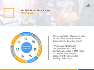 Transportation management system PPT | PPTX