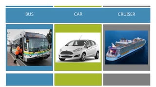 Transportation media | PPTX