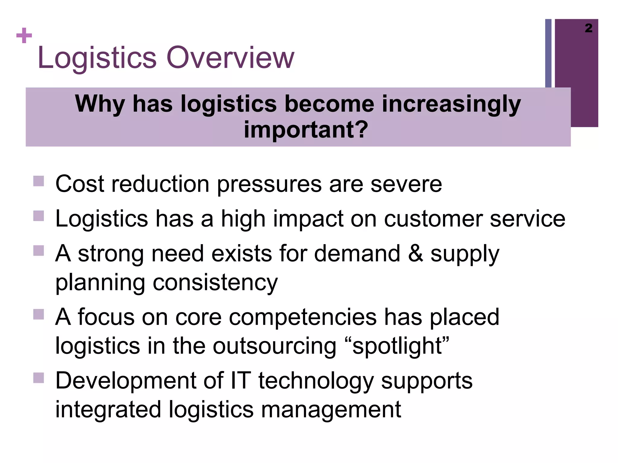 Transportation Mgmt | PPT